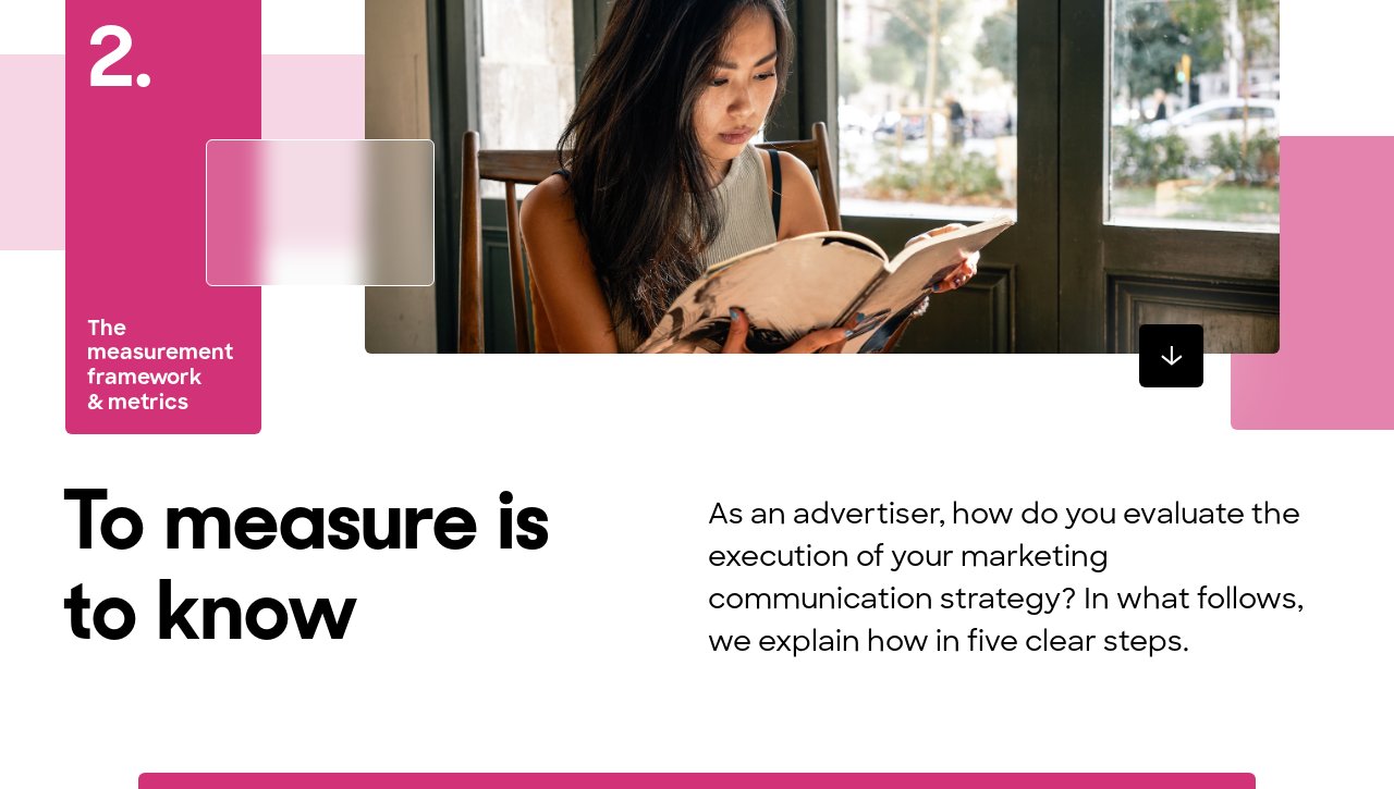2. To measure is to know - Marketing and Media Effectiveness